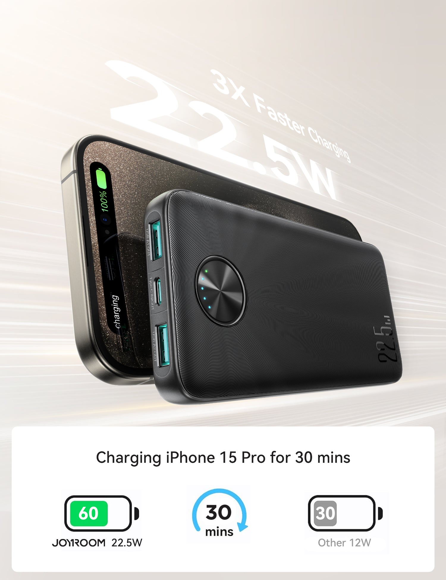JOYROOM JR-PBF15 22.5W LED Fast Charging Power Bank 10000mAh