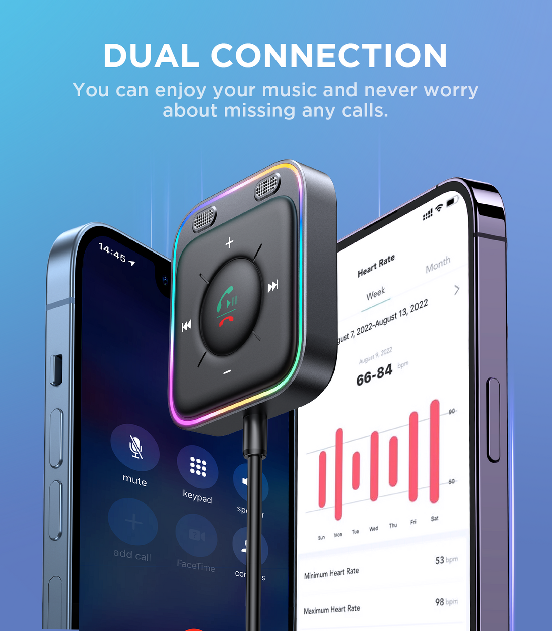 JR-CB3 Wireless Receiver Bluetooth 5.3 Car Aux Adapter