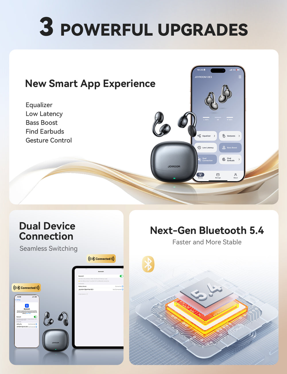 JOYROOM JR-OE3 Open-Ear Self-AdaptiveTrue Wireless Earbuds